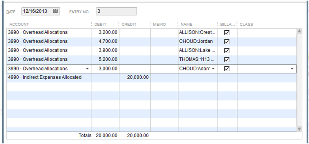 Overhead Allocation Accounts